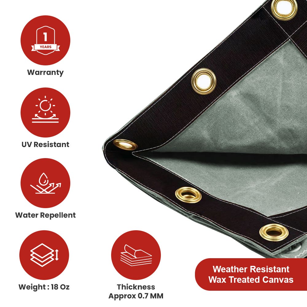 Buy Water Resistant Canvas Tarp Olive Green | Tarps&All