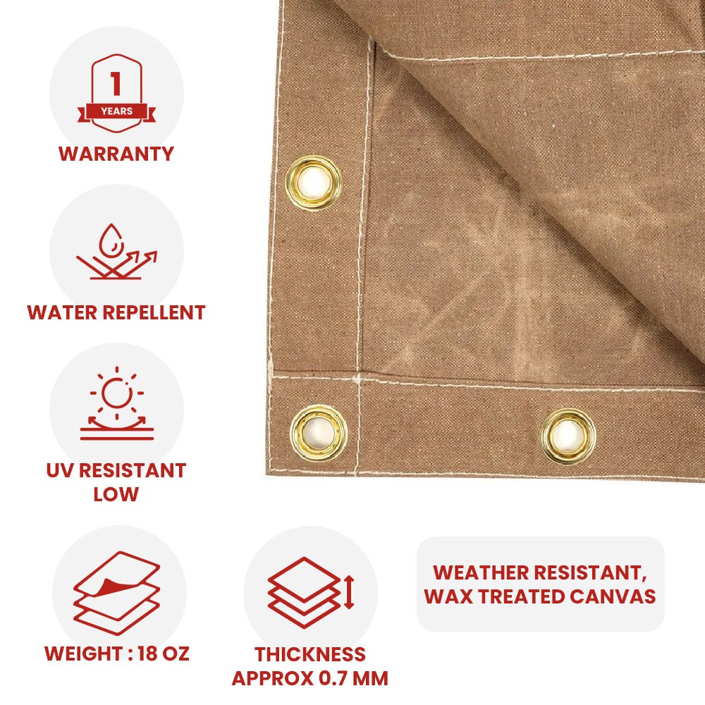 Buy Custom Polyester Canvas Tarps | Tarps&All