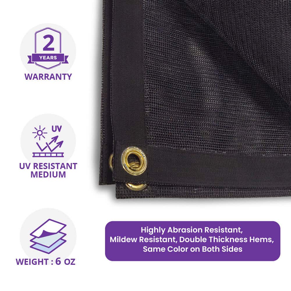 Buy Heavy Duty Mesh Truck Tarps | Tarps&All